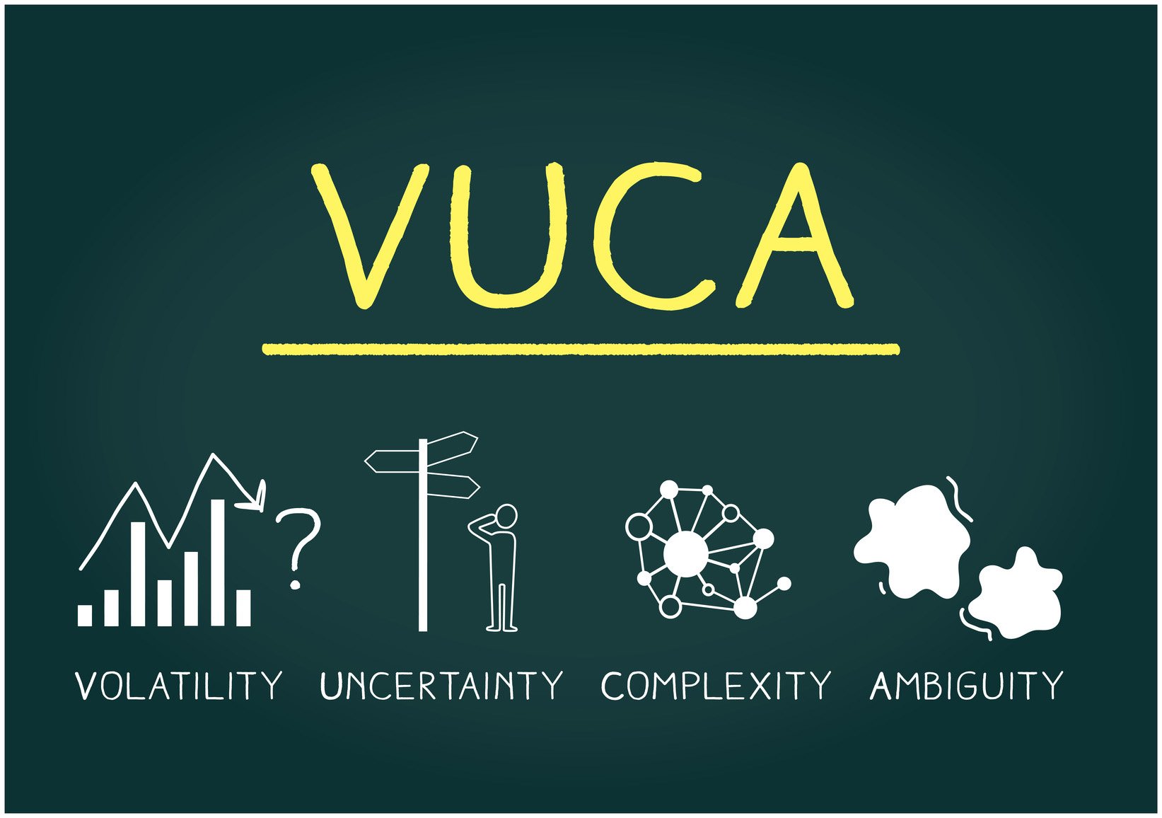 Title: “Strategic Navigation in a VUCA Business World: Adapting to the ...